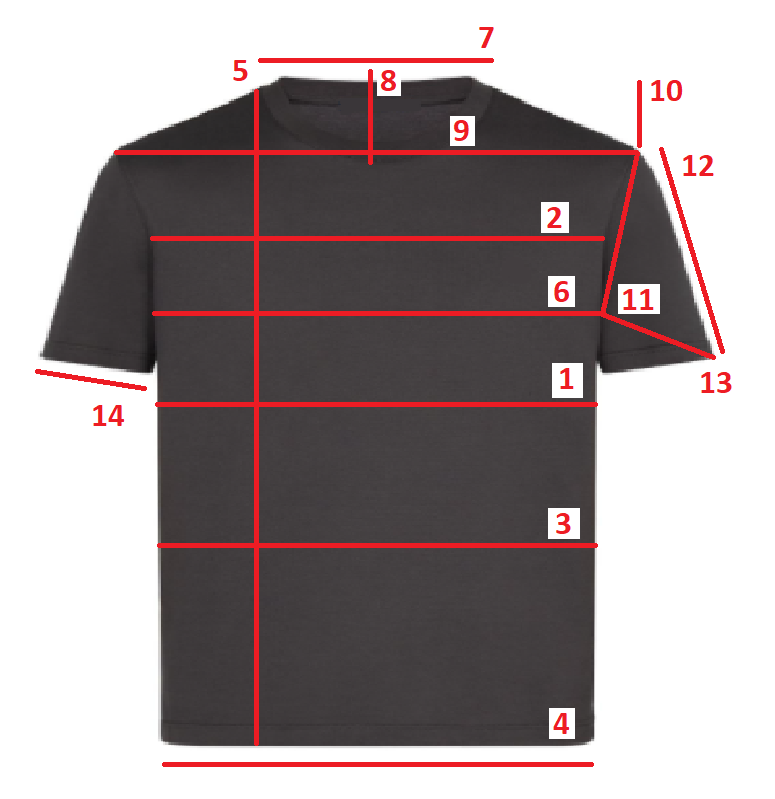 How To Draw Armhole Line - Newbies - Seamly Patterns Forum